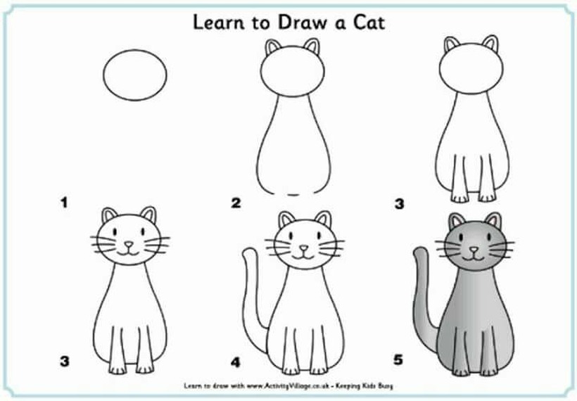 Dibujos De Gatos F ciles De Hacer Gatitos Paso A Paso Dibujos De Gatos F ciles De Hacer Gatitos Paso A Paso